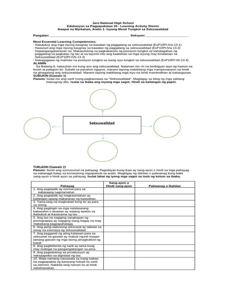 LAS EsP10 Q4 Aralin1 Week1 2 2 | PDF