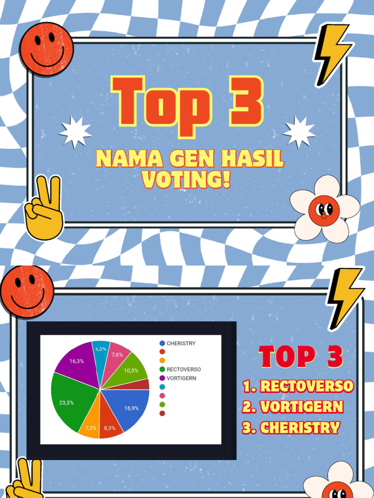 Top 3 Hasil Voting! | PDF