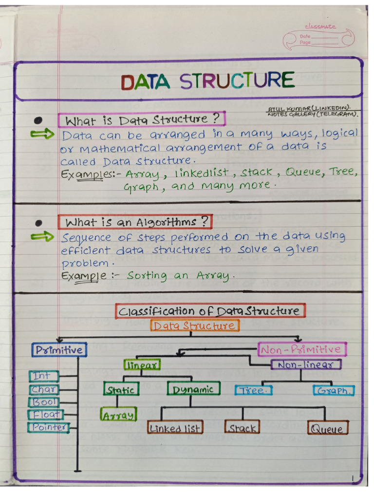 Data Structure | PDF