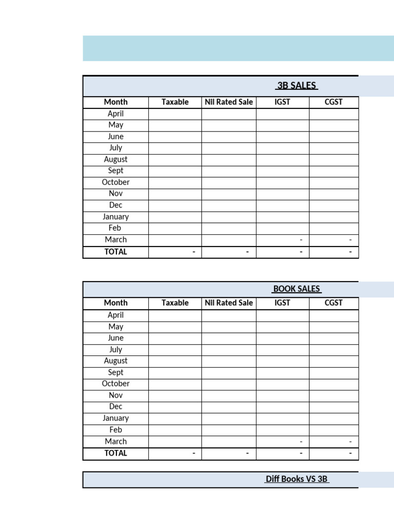 Format GST Reconciliation | PDF