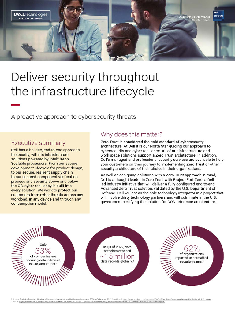 Partner Mdi Zero Trust Solution Brief | PDF