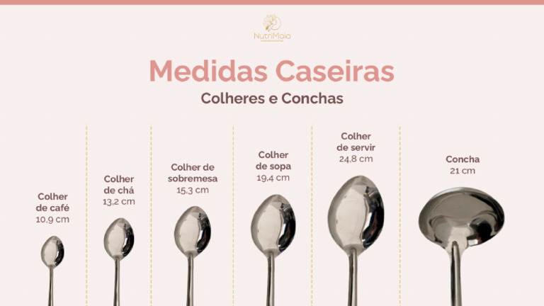 Medidas-Colher - NutriMaia | PDF