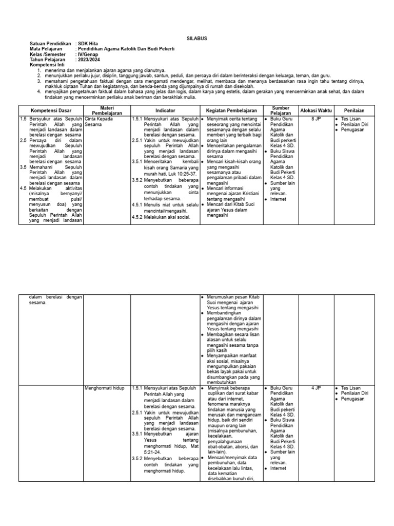 Silabus PPG KLS 4 SMTR 2 THN 2023 | PDF
