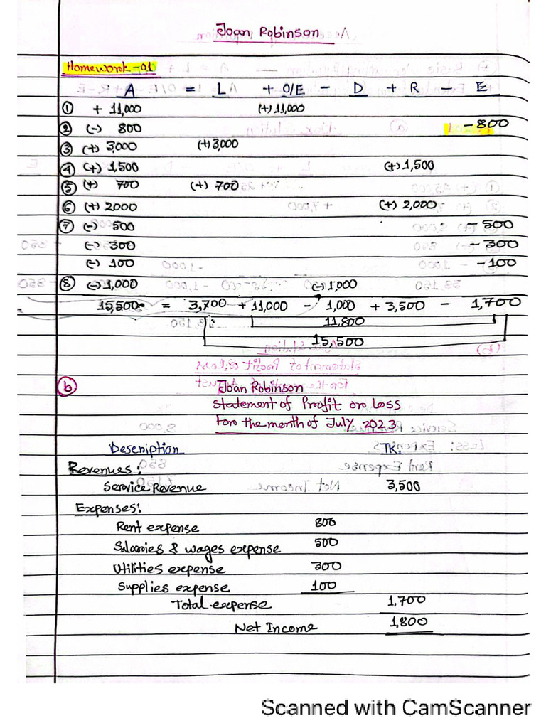 Accounting Equation (Handwritten) | PDF