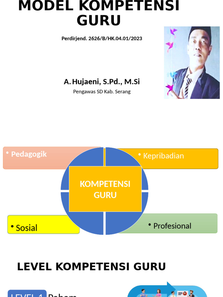 Model Kompetensi Guru | PDF