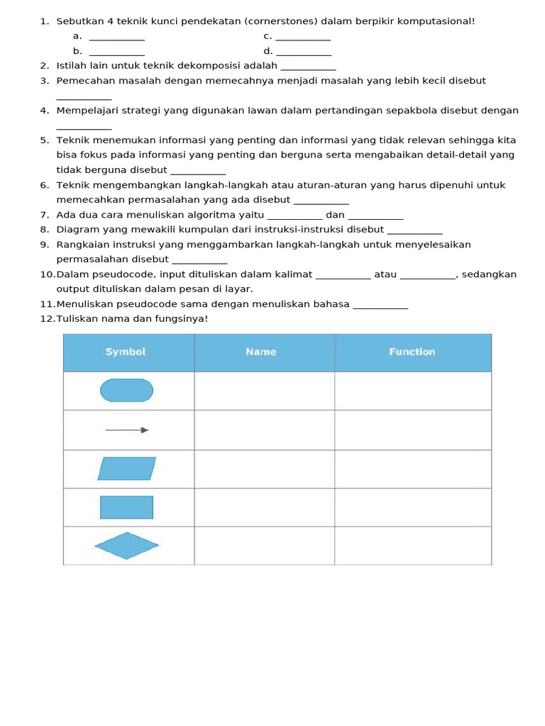 Soal Tik Kelas 7 - Berpikir Komputasional | PDF