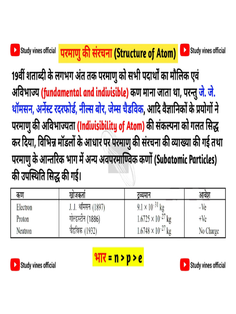 Study Vines Official Guide | PDF | Atomic | Condensed Matter Physics