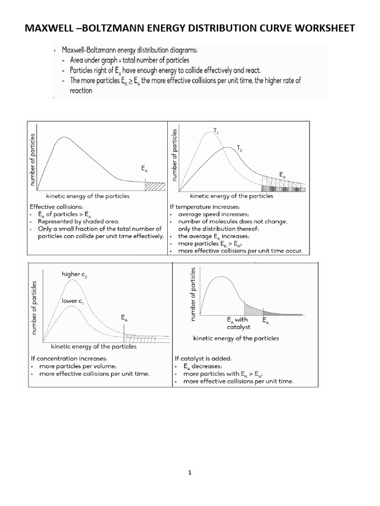 Maxwell - Boltzmann Distribution Worksheet | PDF