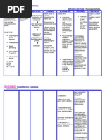 2 CC Module 5.9 Levels of Clientele in Community Health Nursing ...