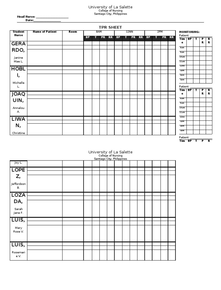 TPR Sheet