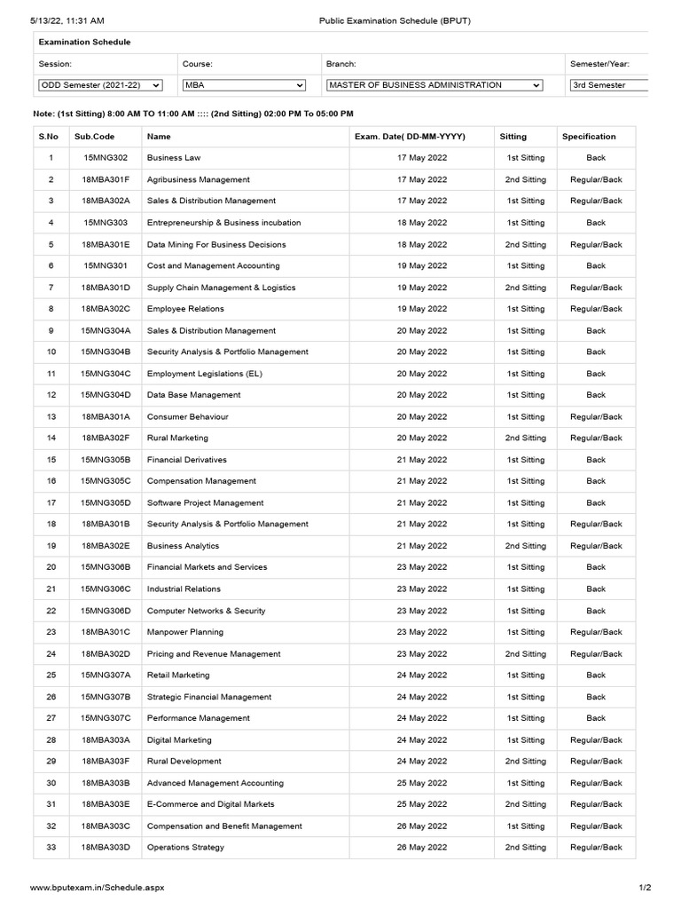MBA 3rd Sem Schedule | PDF