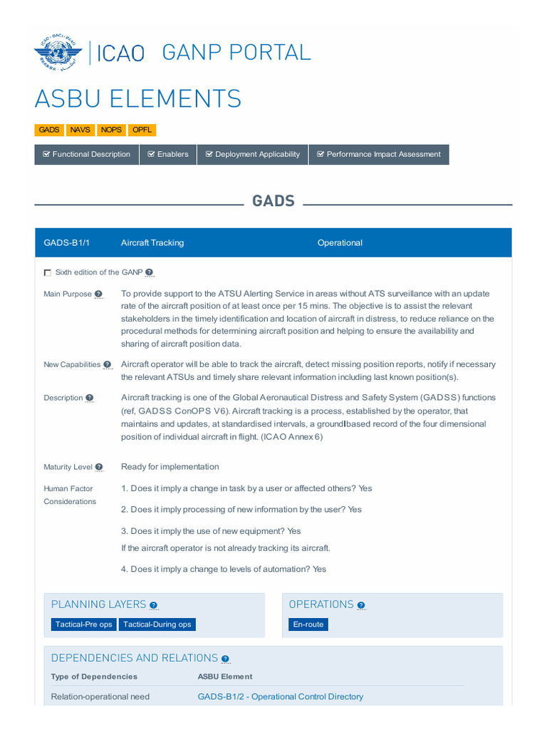 Elements List Part4 | PDF