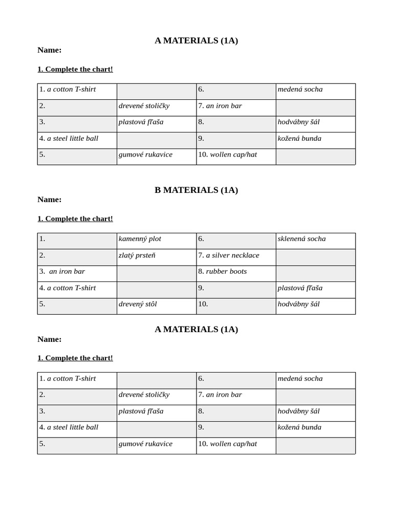 Project 4_Unit 1_Materials and Compound Nouns | PDF