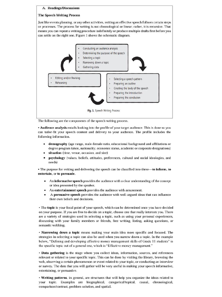 OC - Q2 - Lesson 2 Speech Writing | PDF