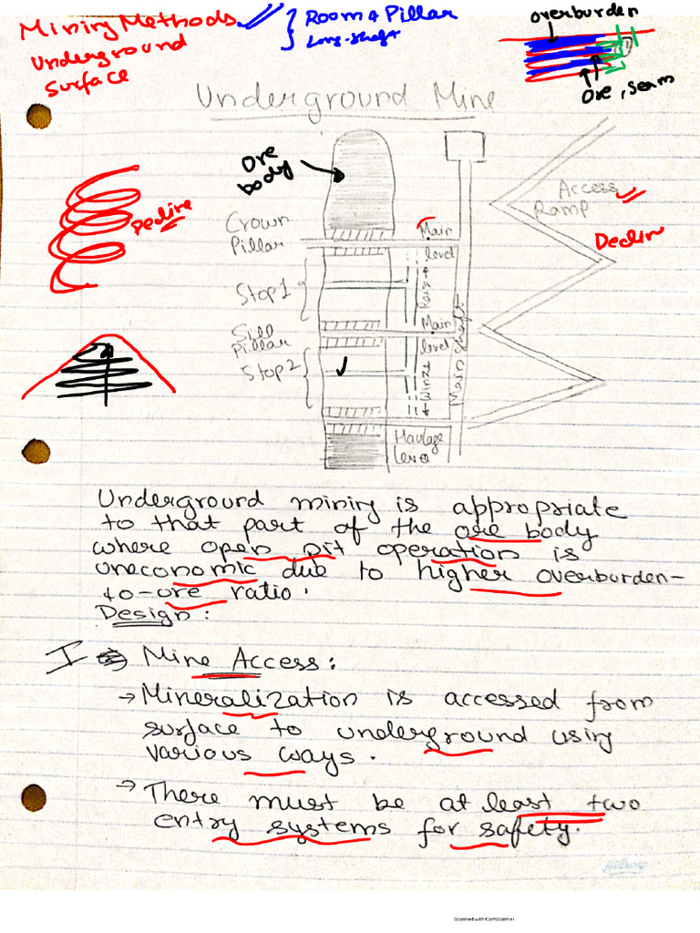 Mining Methods Pdf