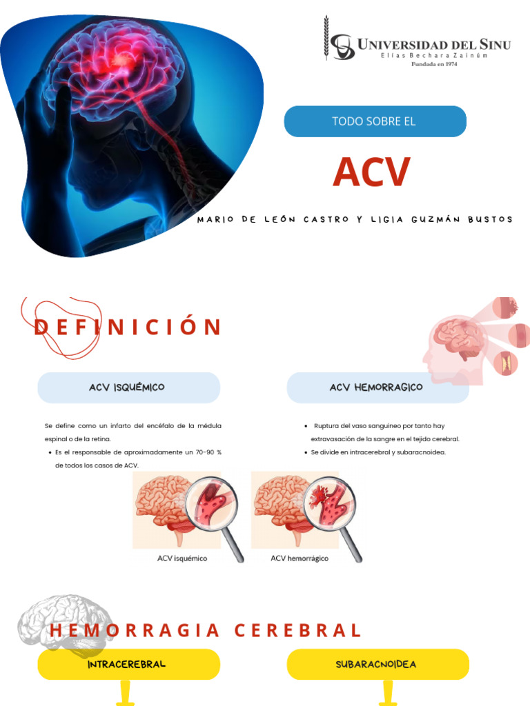 acv ? | PDF