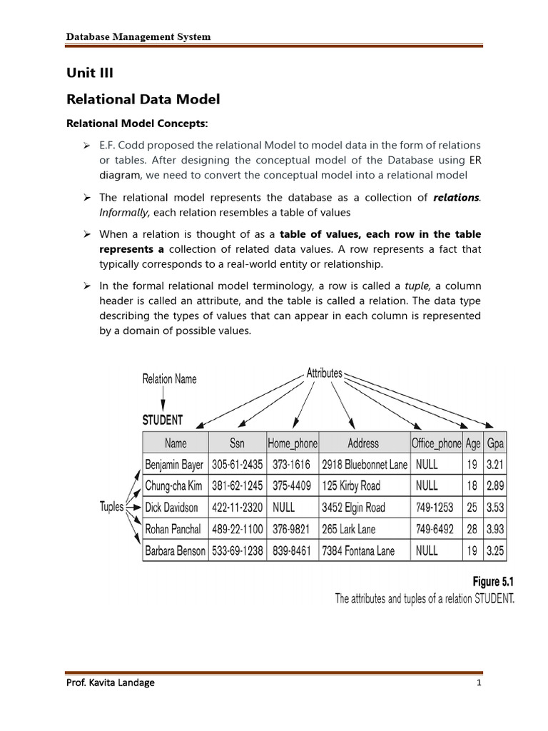 Dbms Unit III | PDF