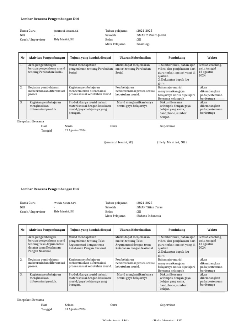 4 - Lembar Rencana Pengembangan Diri | PDF