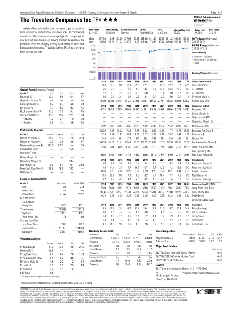 TRV Investment Report | PDF