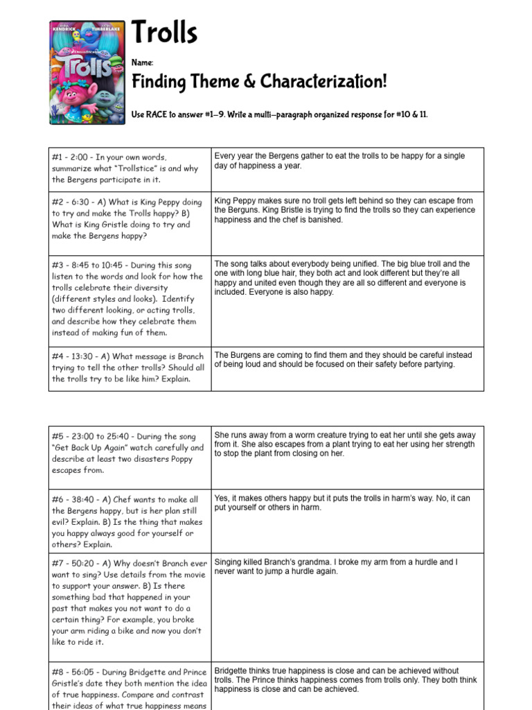 Trolls Movie Activity | PDF