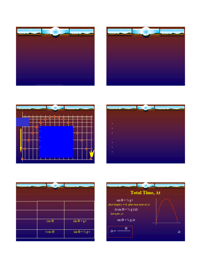 Projectile Motion Part2 | PDF