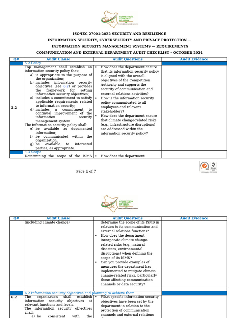 ISMS Checklist - Communications and External Relations | PDF