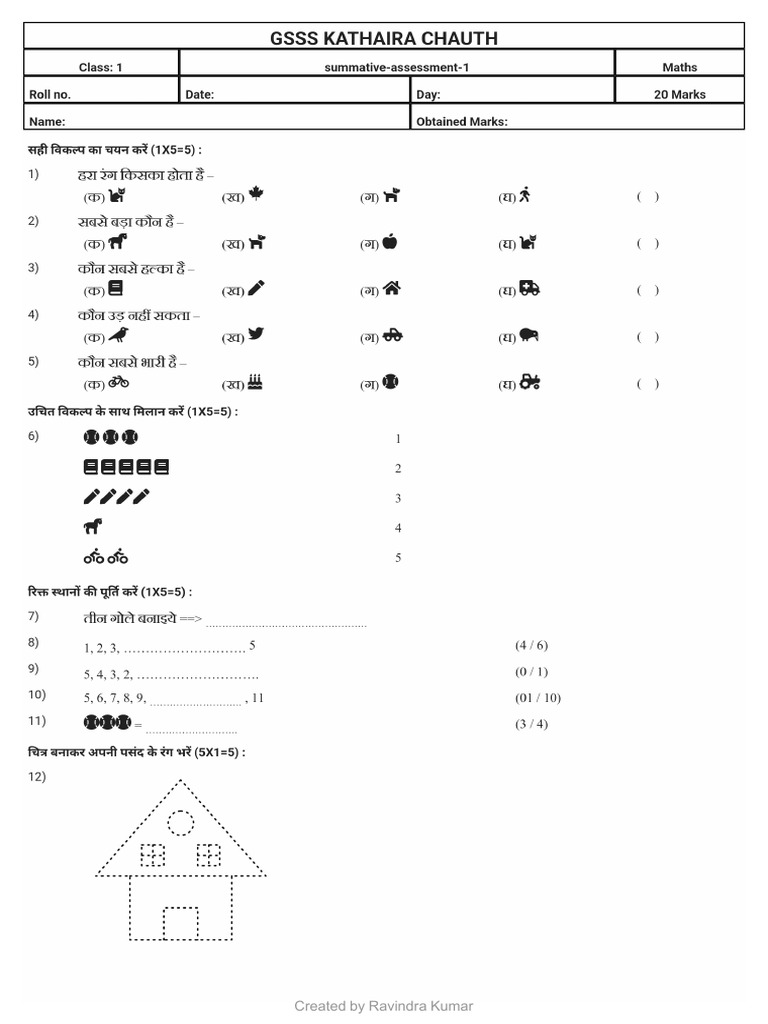 Created by Ravindra Kumar | PDF