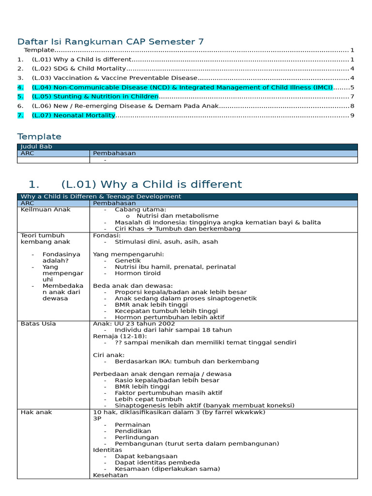 AA Summary CAP | PDF
