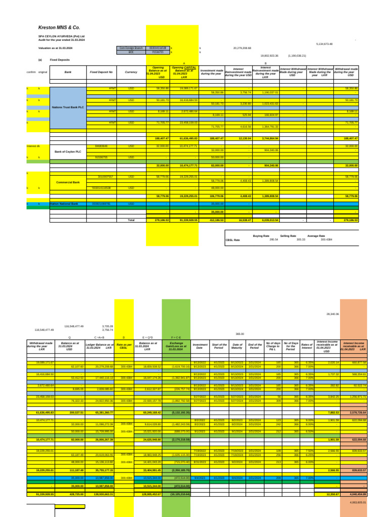 FD Sample Check | PDF