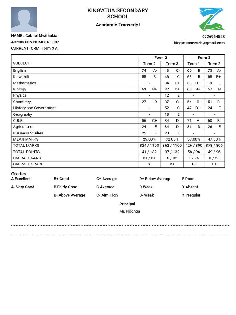Gabriel Mwithukia Academic Transcript | PDF | Educational Stages