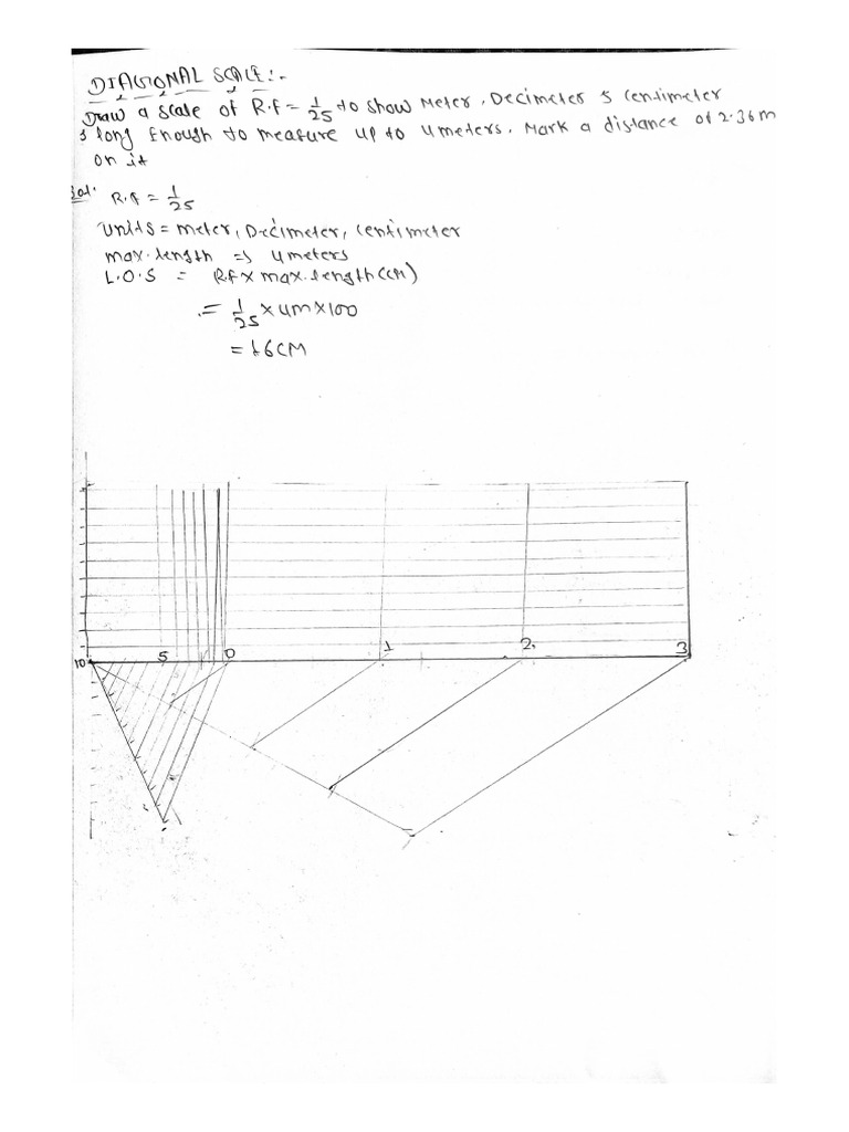 Ed Drawing Sheet (SD) | PDF