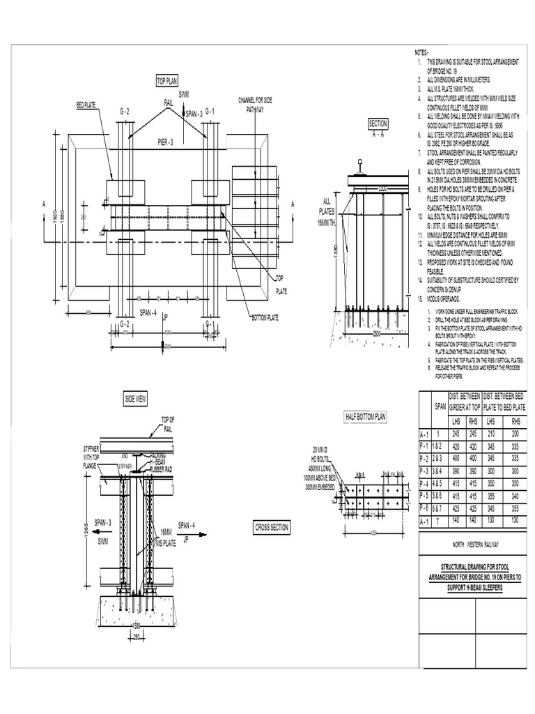 BRIDGE NO.19 - Copy-Model | PDF