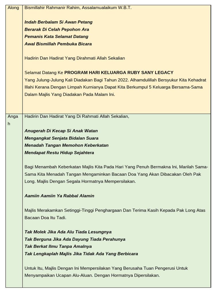 Teks Ucapan Majlis Hari Keluarga 2022 | PDF | Islamic Texts | Cooking ...