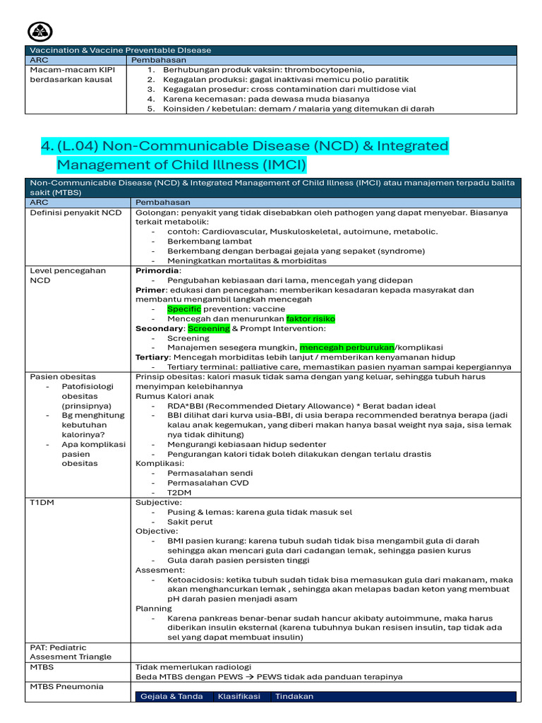 Summary CAP PSKED FKUB hal 6 | PDF