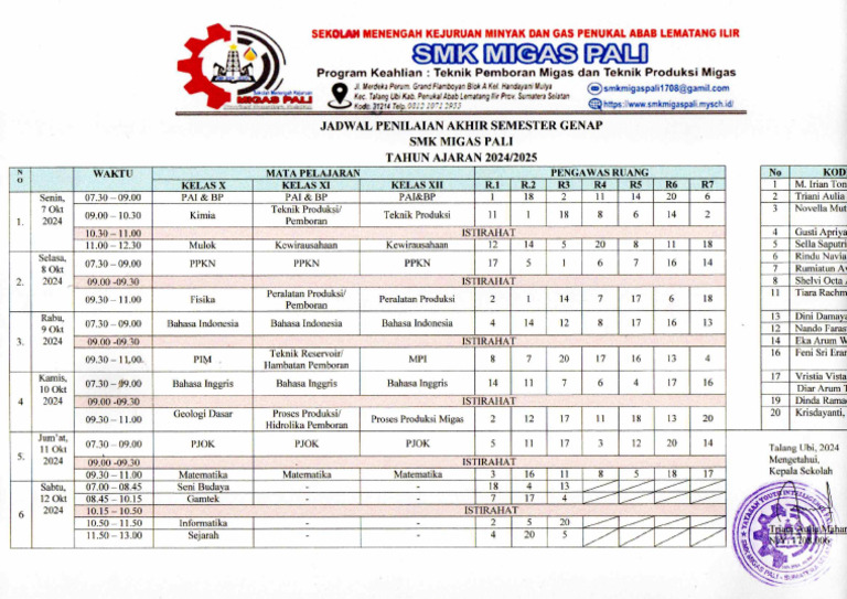 Jadwal Pts Ganjil 2024-2025 | PDF