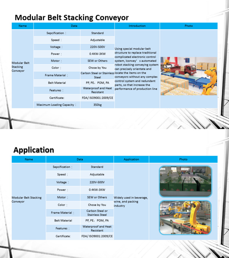 Modular Belt Stacking Product Model Specification | PDF