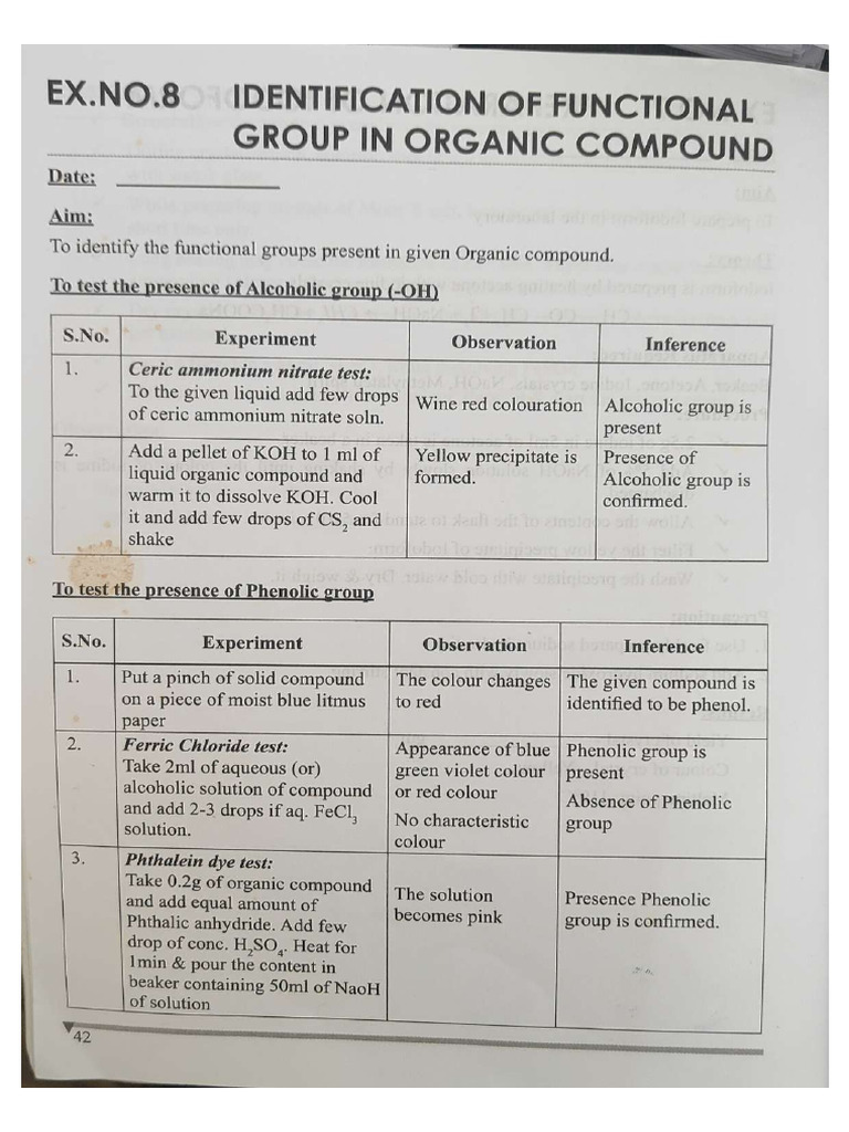 Functional Group - Compressed | PDF
