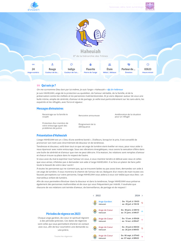 24 - L'ange Gardien Haheuiah Et Ses Pouvoirs - Evozen | PDF