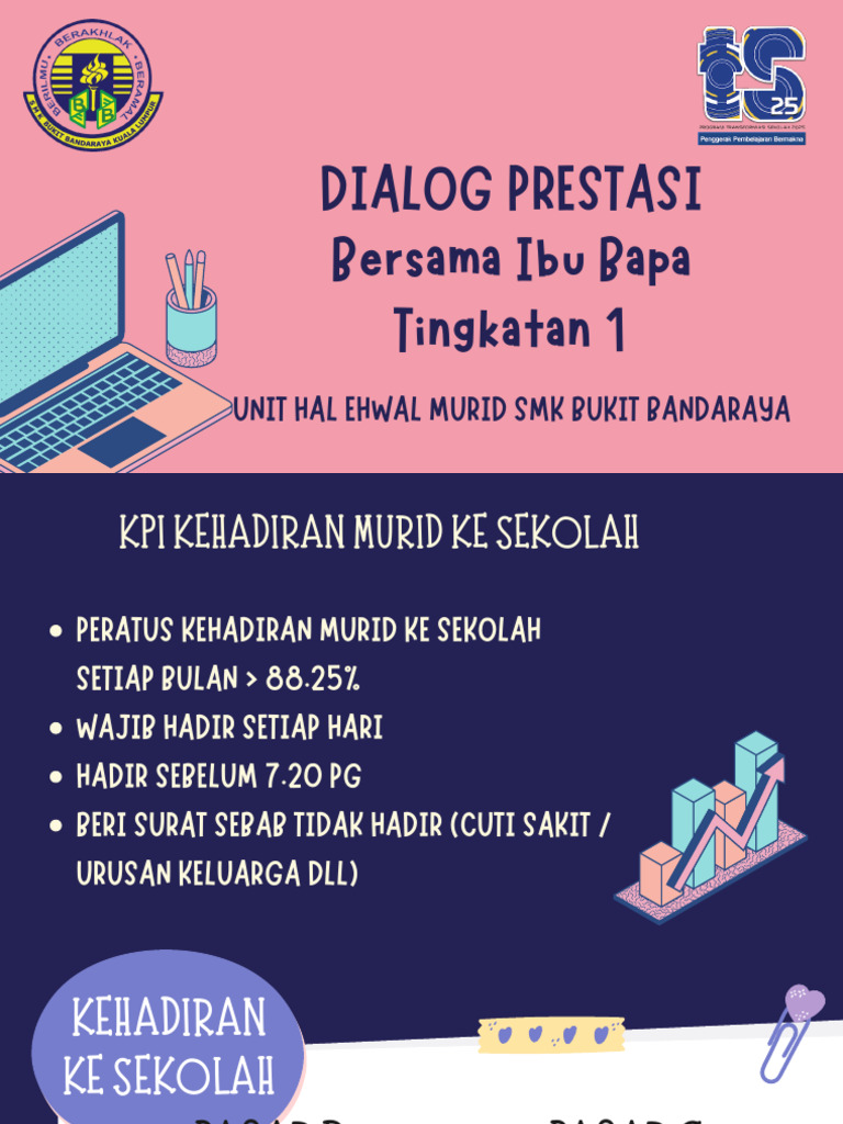 Unit Hal Ehwal Murid SMKBB | PDF