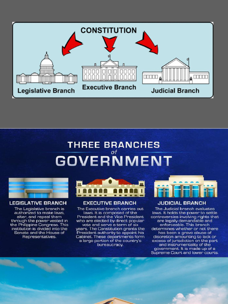 Executive Branch Roles in the Philippines | PDF | President Of The ...