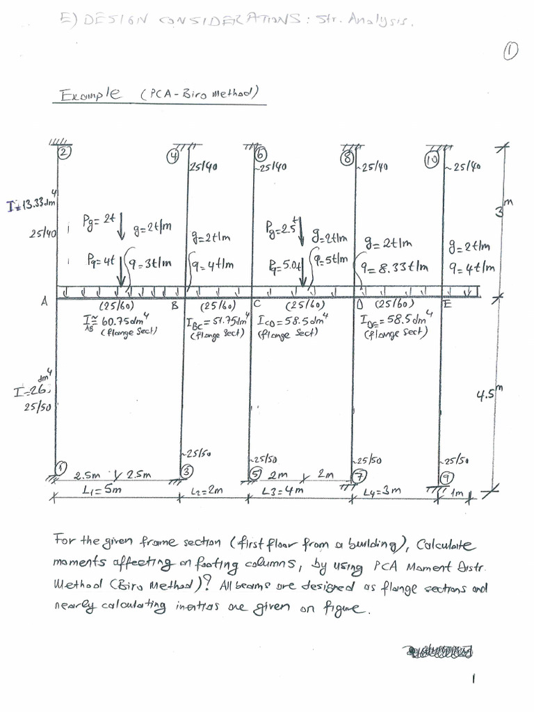 E Design Considerations ST - Analysis Biro Method | PDF