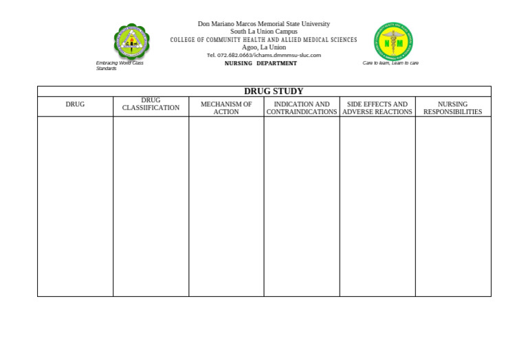 Drug Study Template | PDF