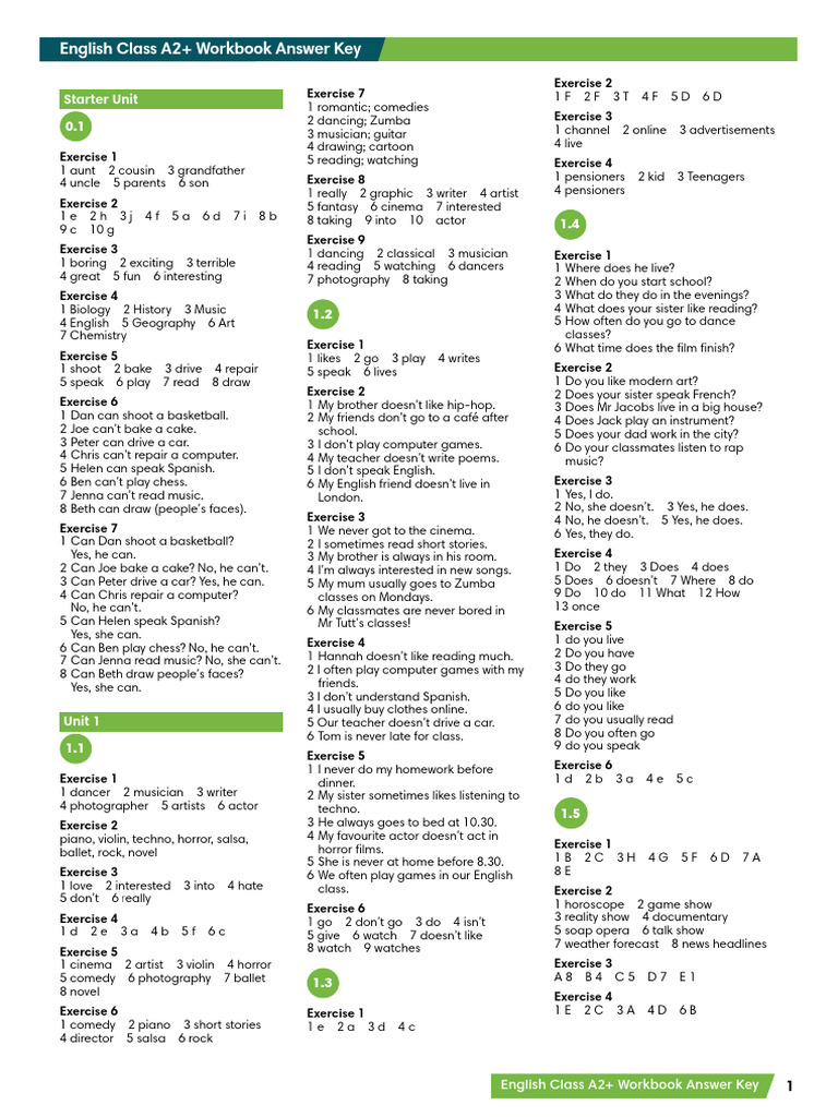 English Class A2+ Workbook Answer Key | PDF