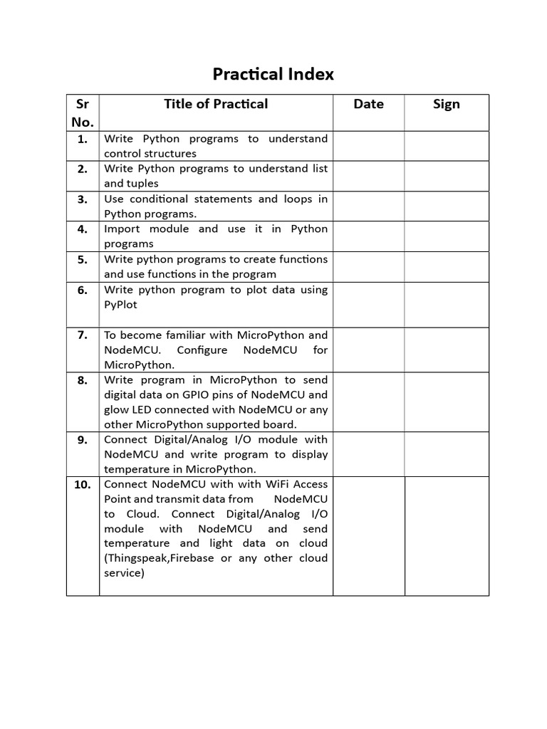 Practical index | PDF