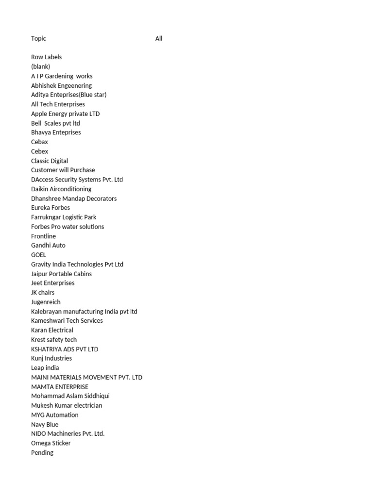 Project Tracking Sheet | PDF