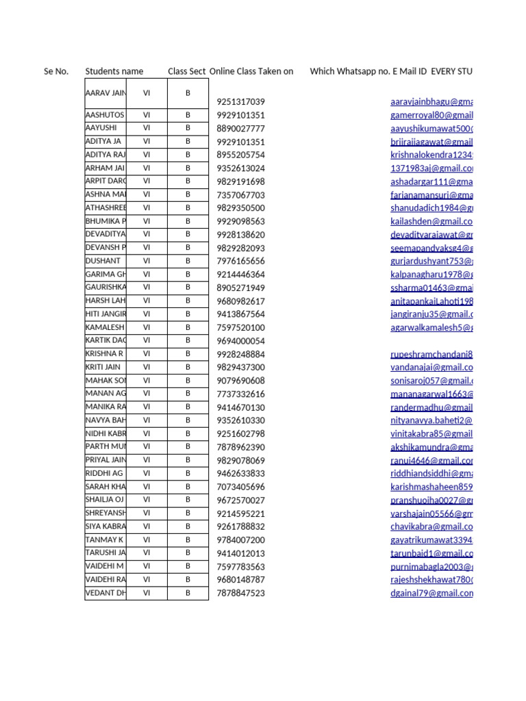 20-21 6 B Excel Sheet | PDF