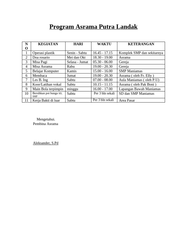 Program Asrama Putra Landak | PDF