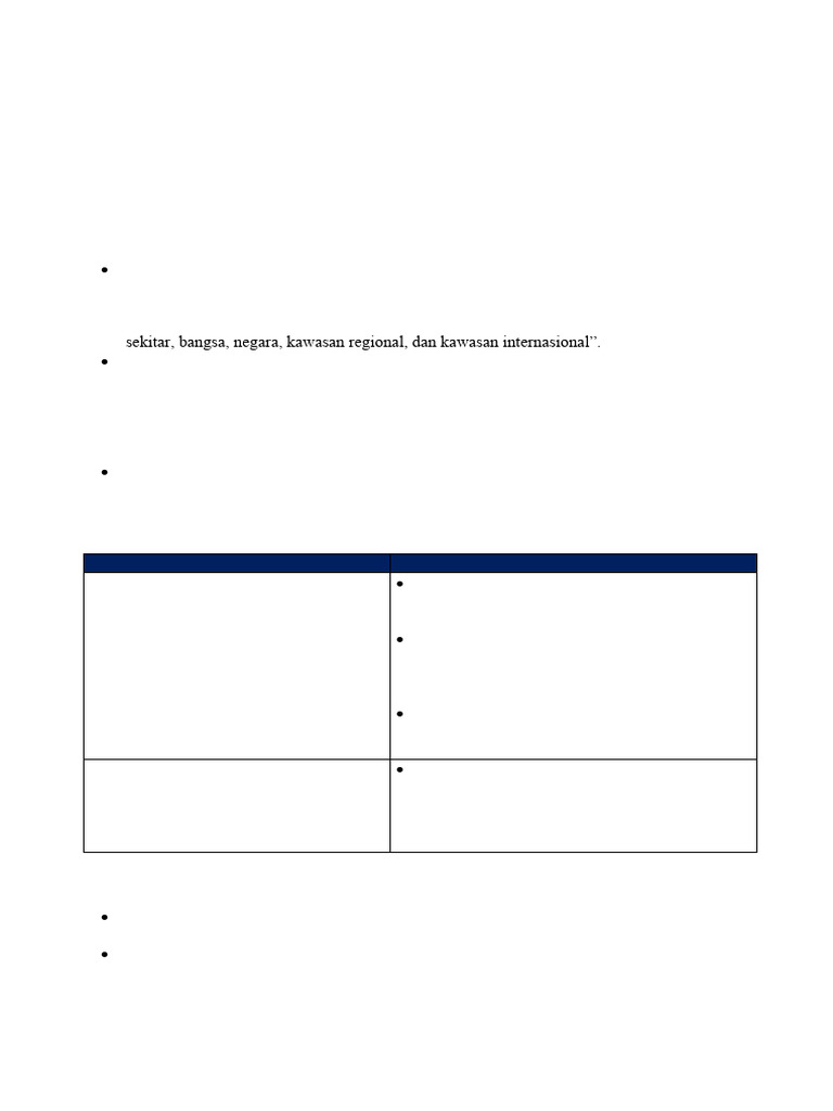 Modul Ajar - Andi Fausan | PDF