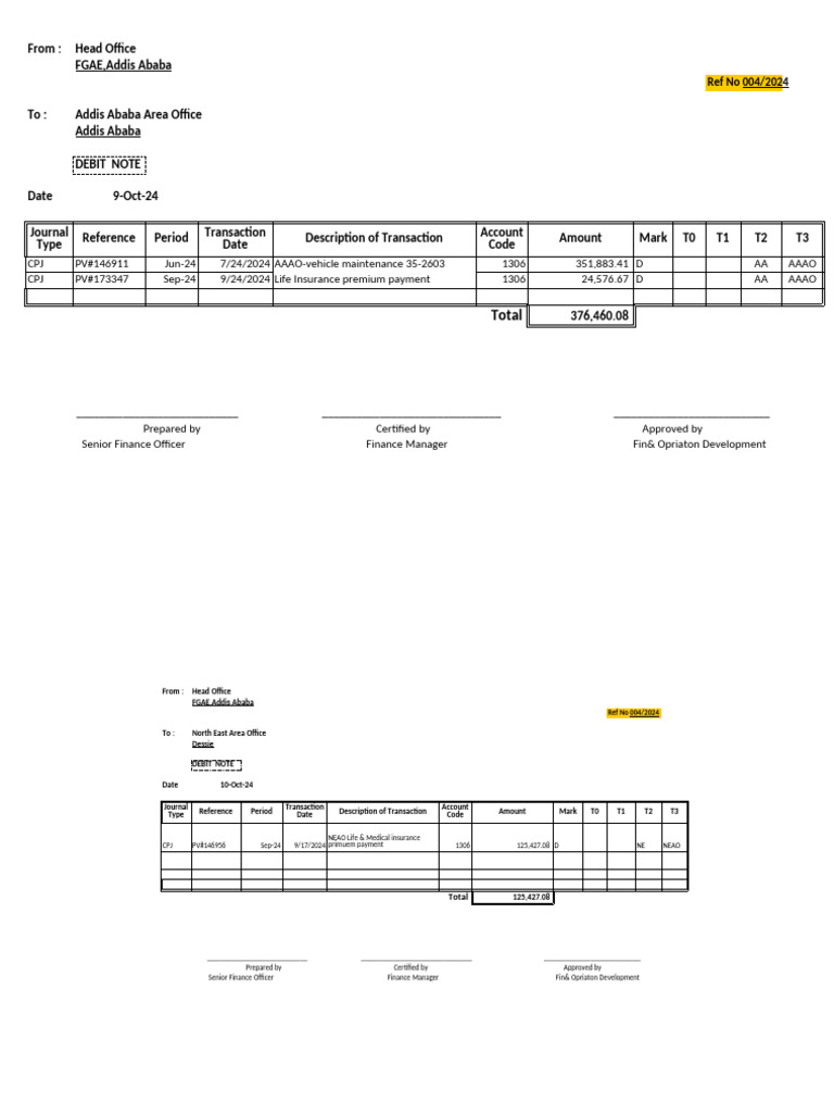 2024 Dr Cr note | PDF