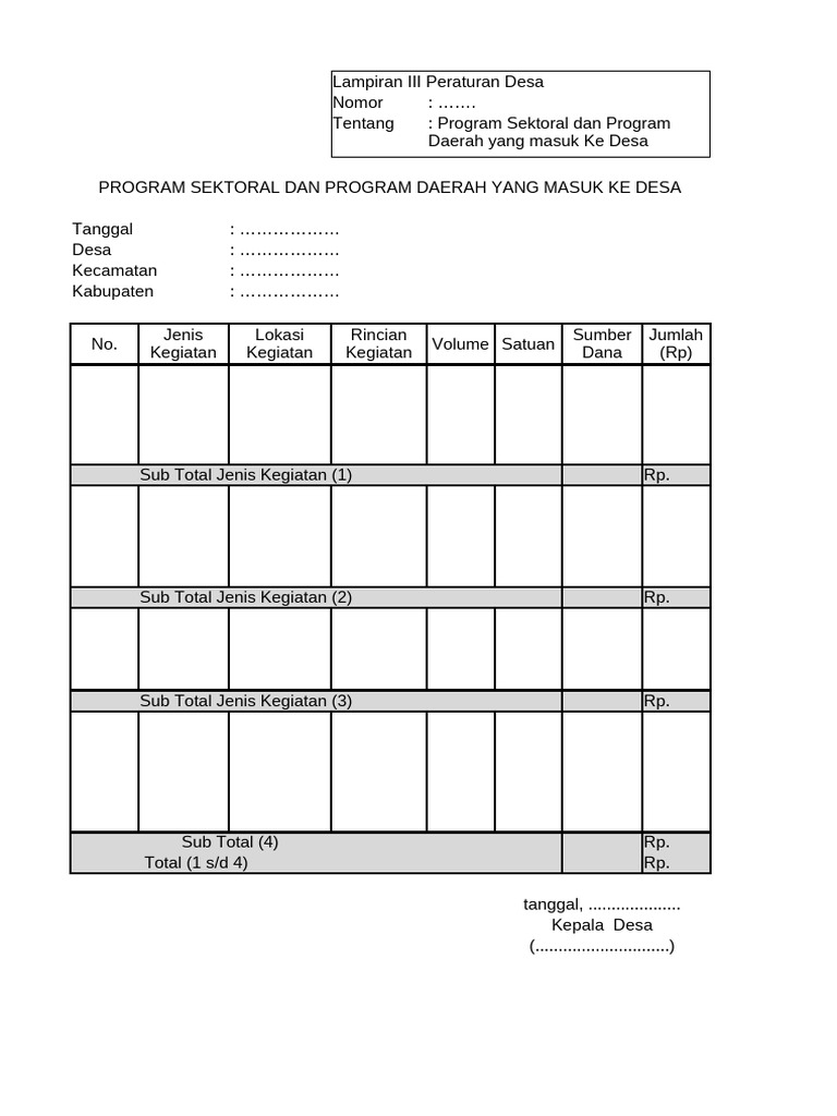 h. Form Lap PJ Realisasi Pelaksanaan APBDesa Lamp III | PDF